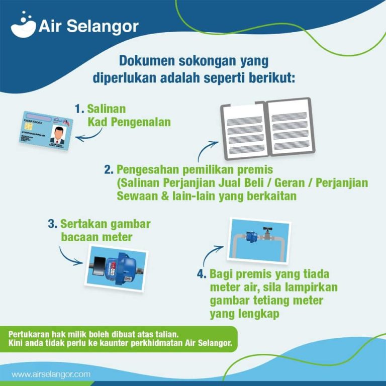 CARA TUKAR NAMA AKAUN SYABAS AIR SELANGOR - MalaysiaBiz.Net